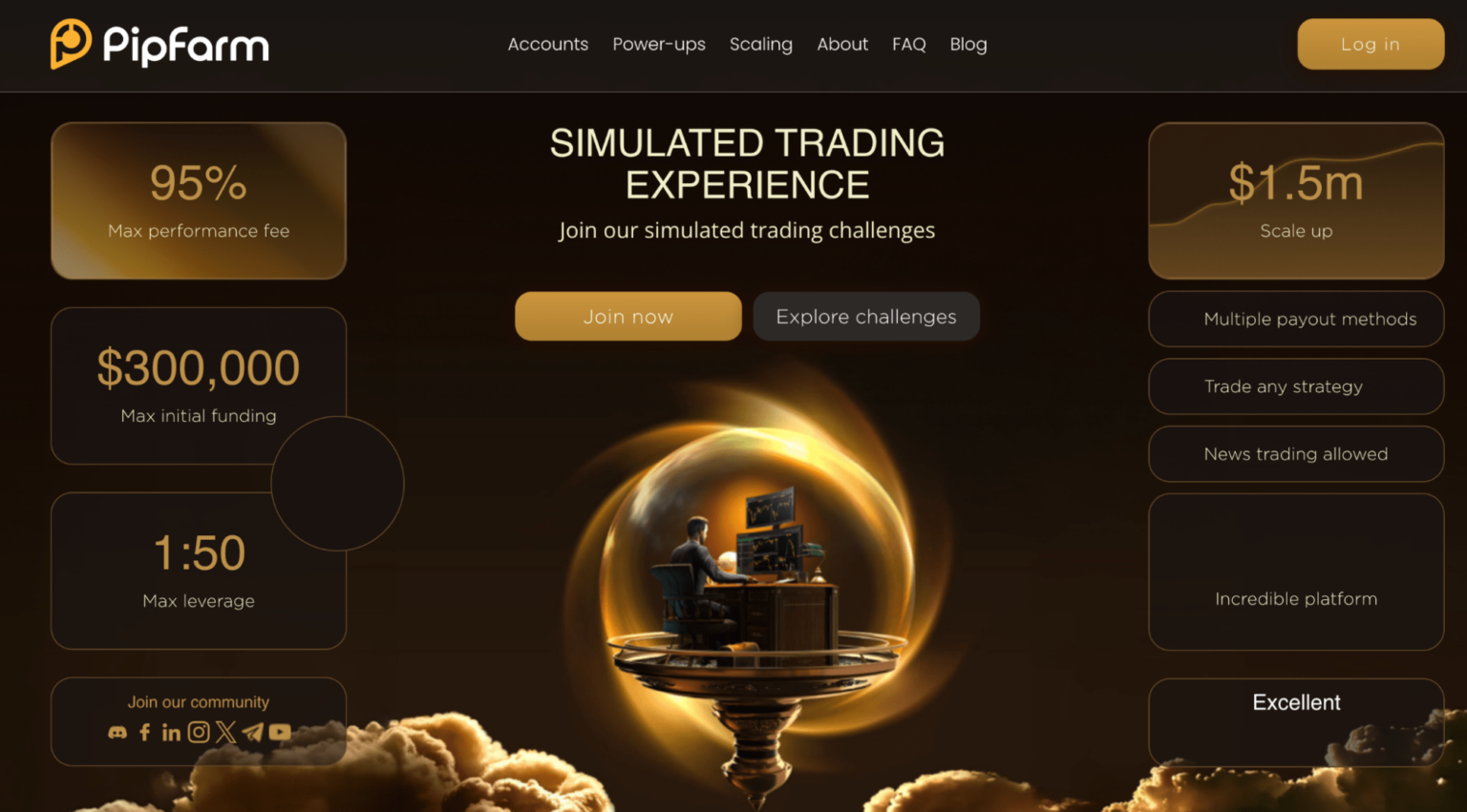 PipFarm Review 2025 - Investing.com